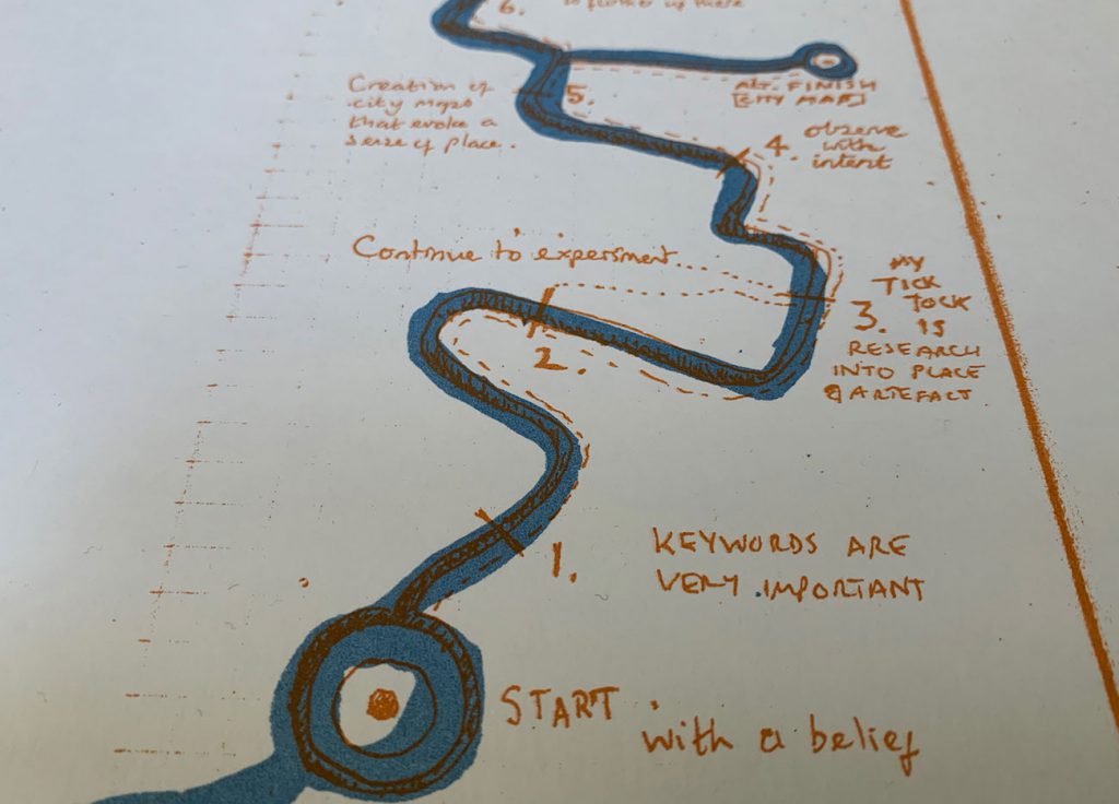 07: Emotional Tactile Map – Sensory Maps